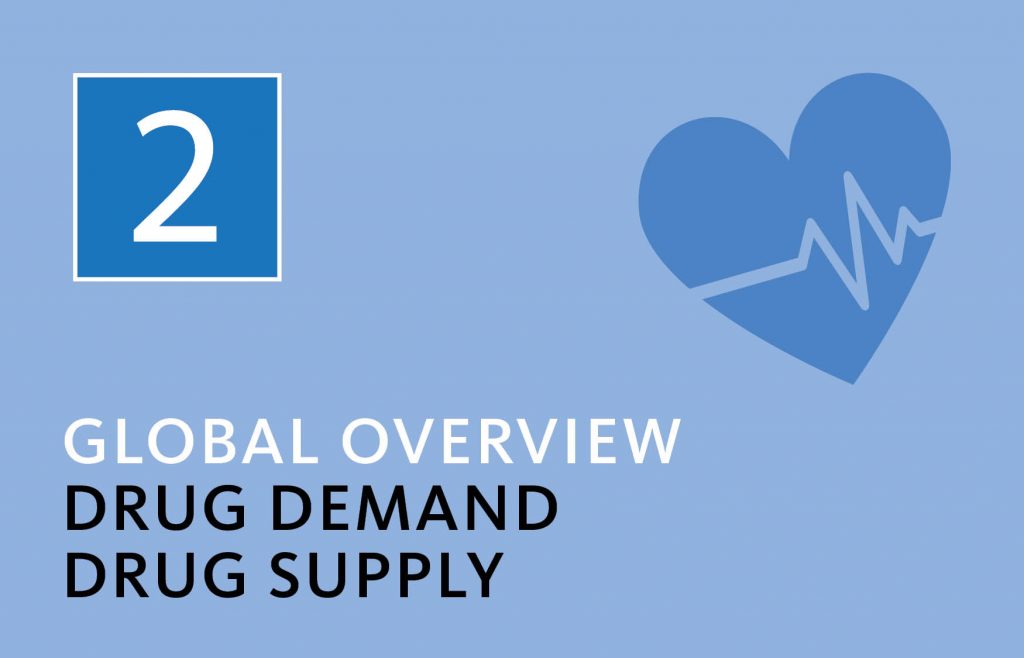 26 GIUGNO 2022: CELEBRAZIONE GIORNATA MONDIALE CONTRO LE DROGHE. 27 ...